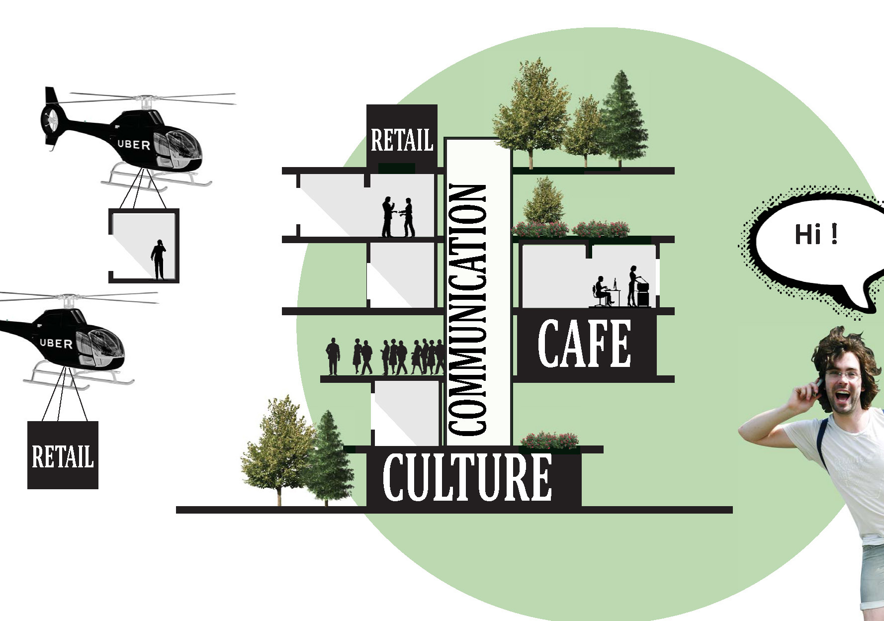 "Uber" Architecture - one 1/2 architect