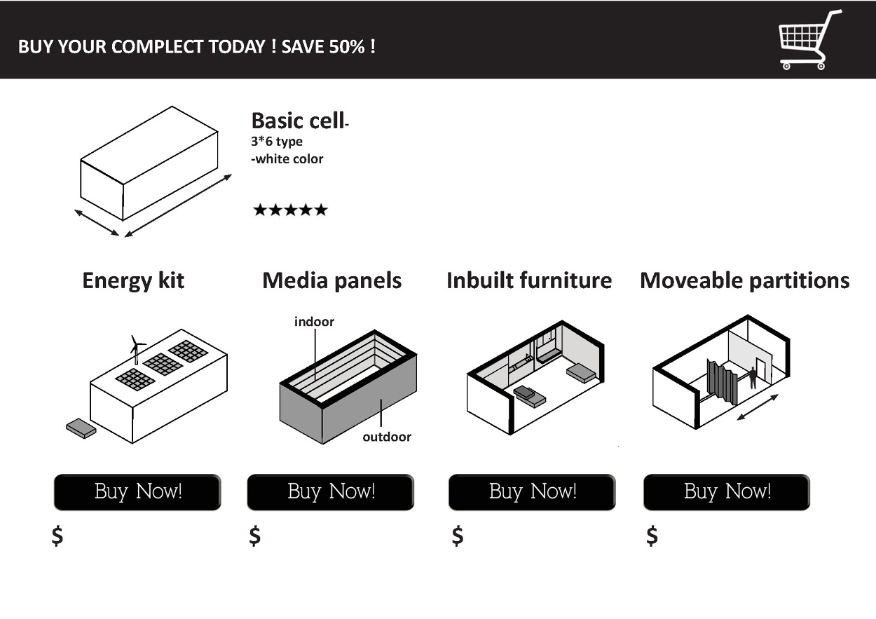 "Uber" Architecture - one 1/2 architect