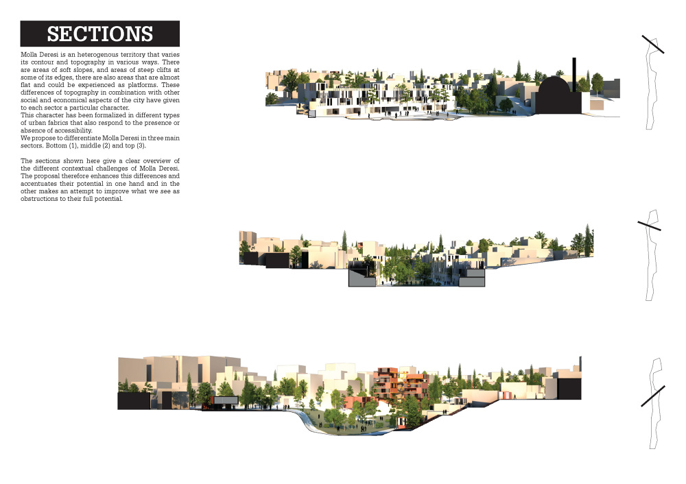 Denisli Creek Masterplan - IND [Inter.National.Design]