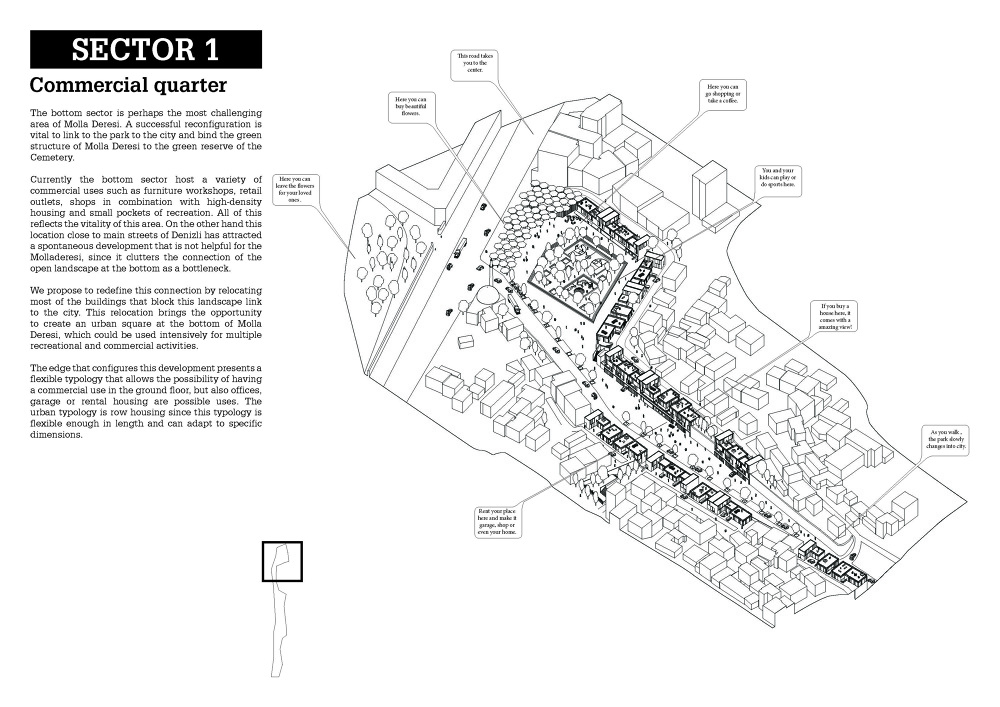 Denisli Creek Masterplan - IND [Inter.National.Design]