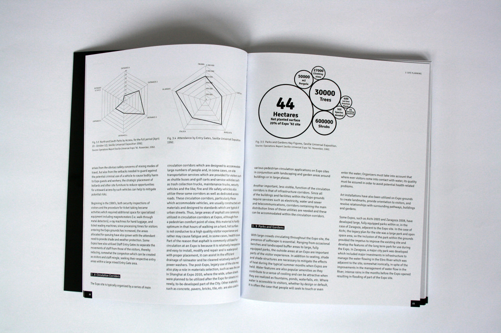 Expo Guidelines Book - IND [Inter.National.Design]