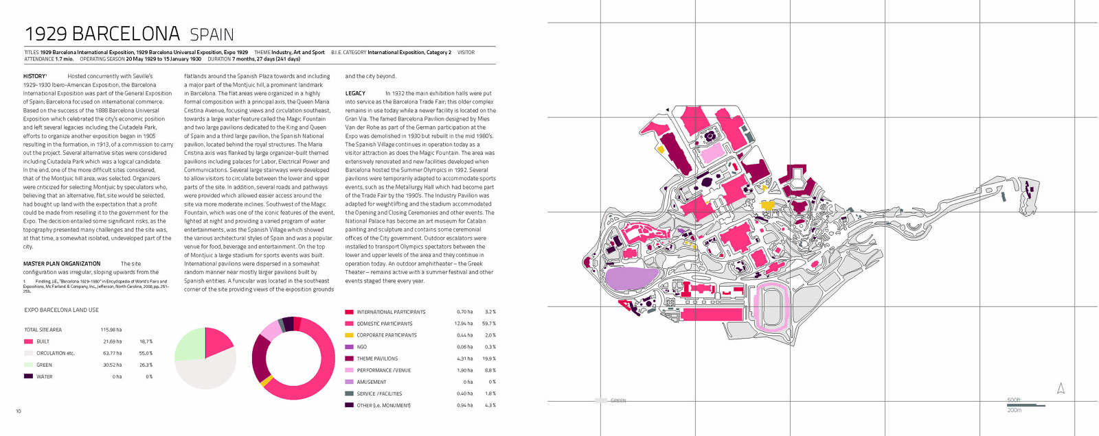 Expo Masterplan Book - IND [Inter.National.Design]