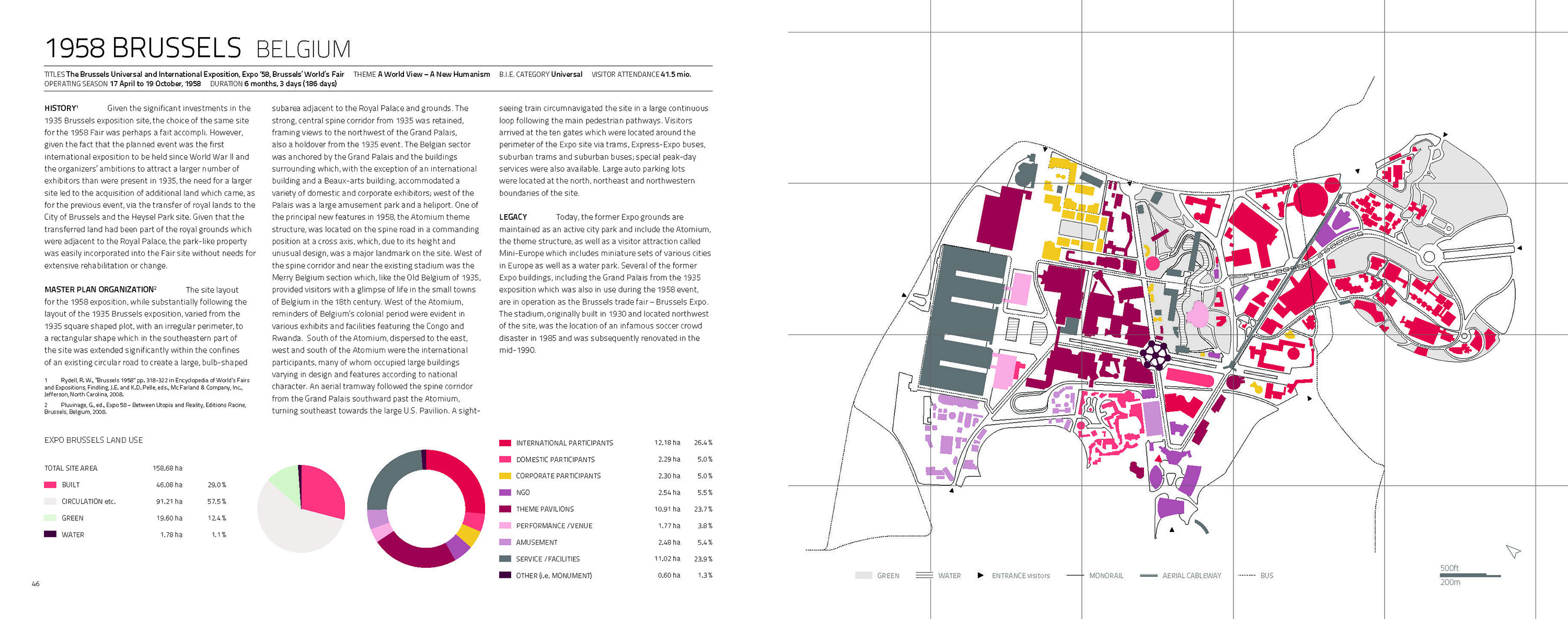 Expo Masterplan Book - IND [Inter.National.Design]
