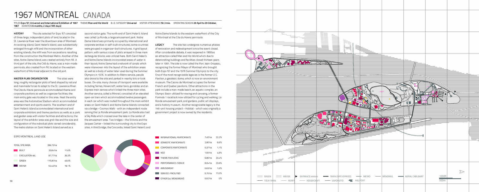 Expo Masterplan Book - IND [Inter.National.Design]