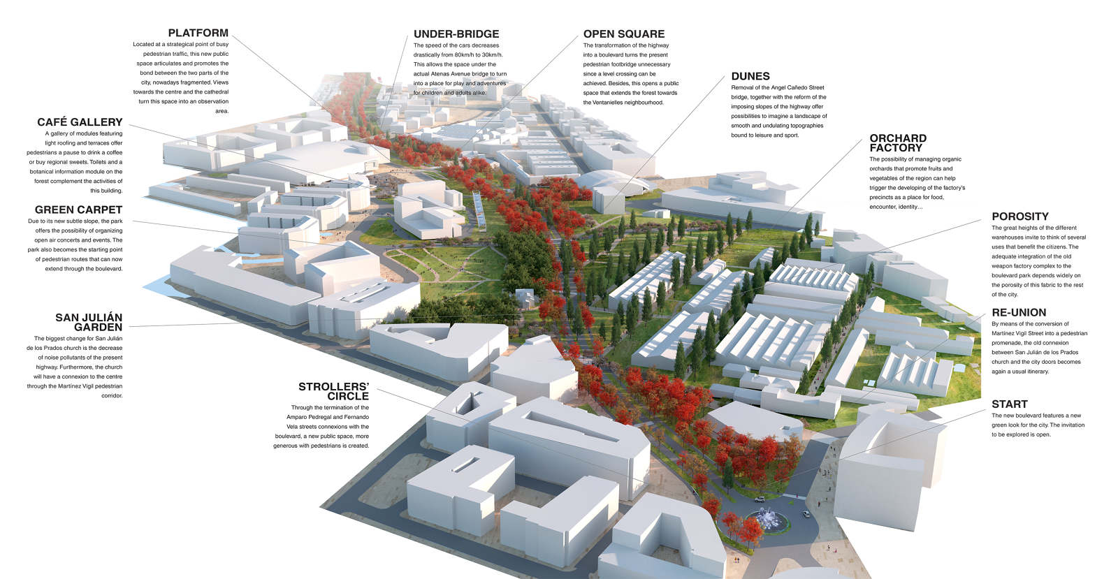 Oviedo Slow Boulevard - IND [Inter.National.Design]