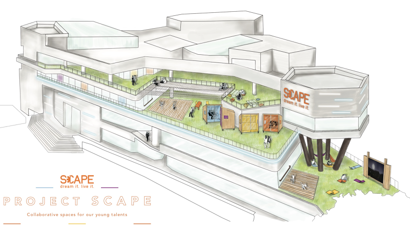 SCAPE Rebranding - manmade