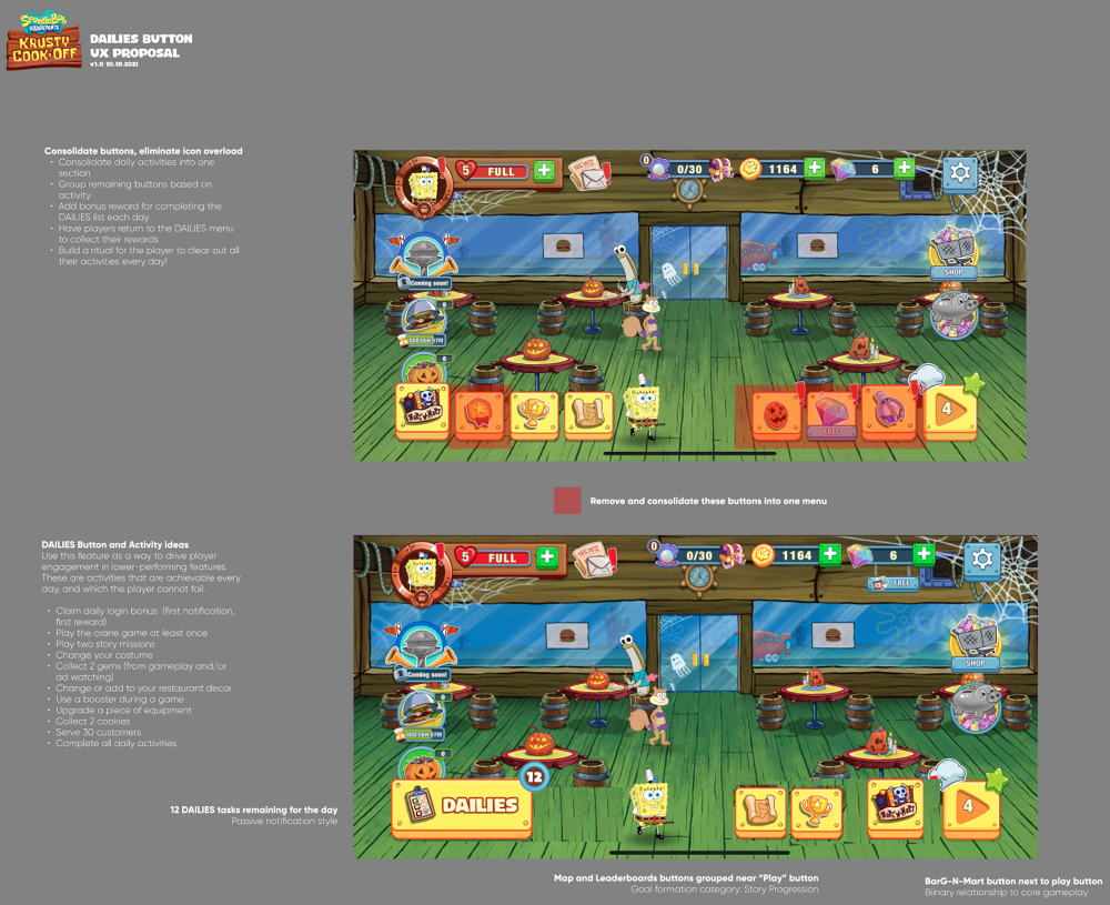 Spongebob Squarepants - Krusty Cookoff - Christopher Furniss - UX UI ...