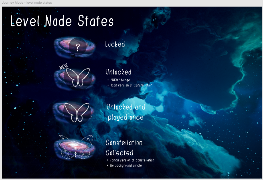 Starwave VR - Christopher Furniss - UX UI Portfolio