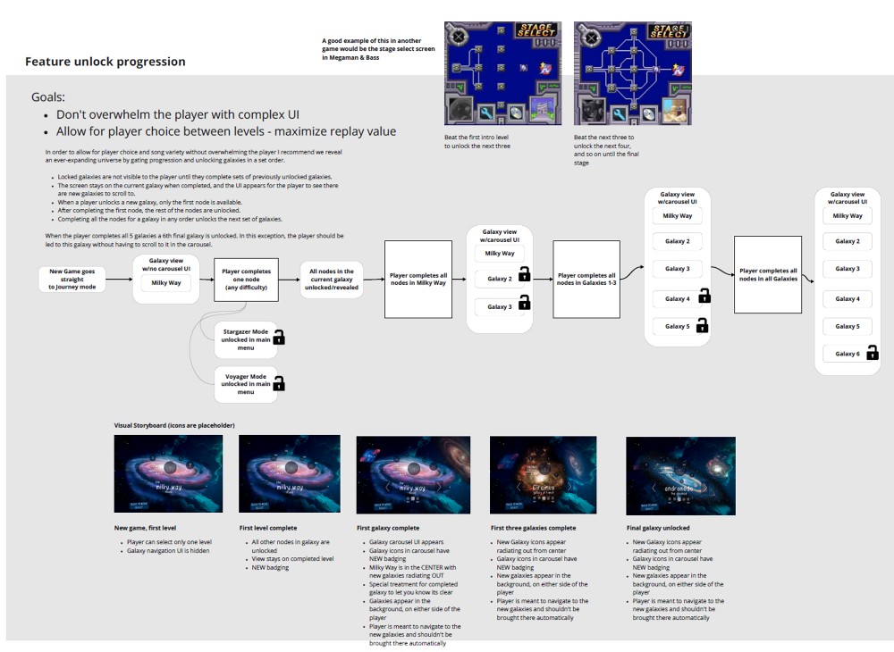 Starwave VR - Christopher Furniss - UX UI Portfolio