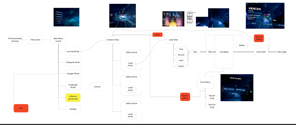 Starwave VR - Christopher Furniss - UX UI Portfolio