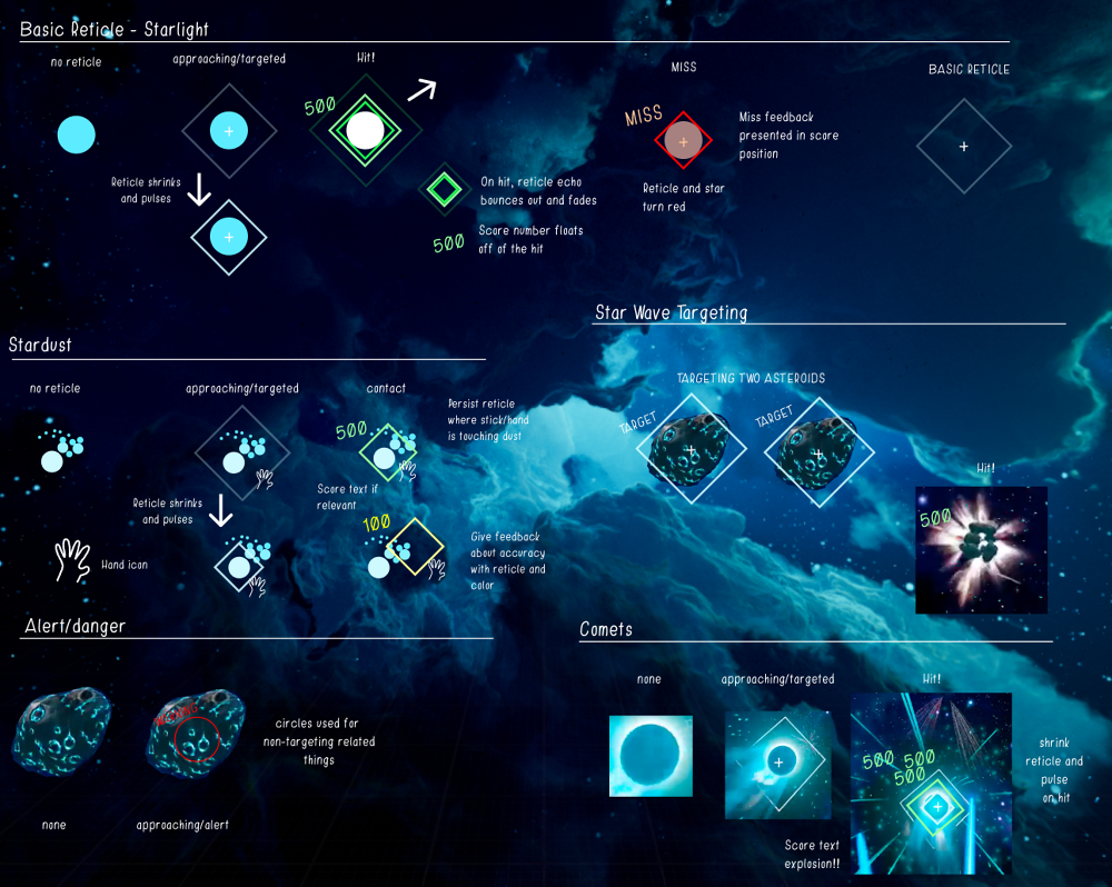 Starwave VR - Christopher Furniss - UX UI Portfolio