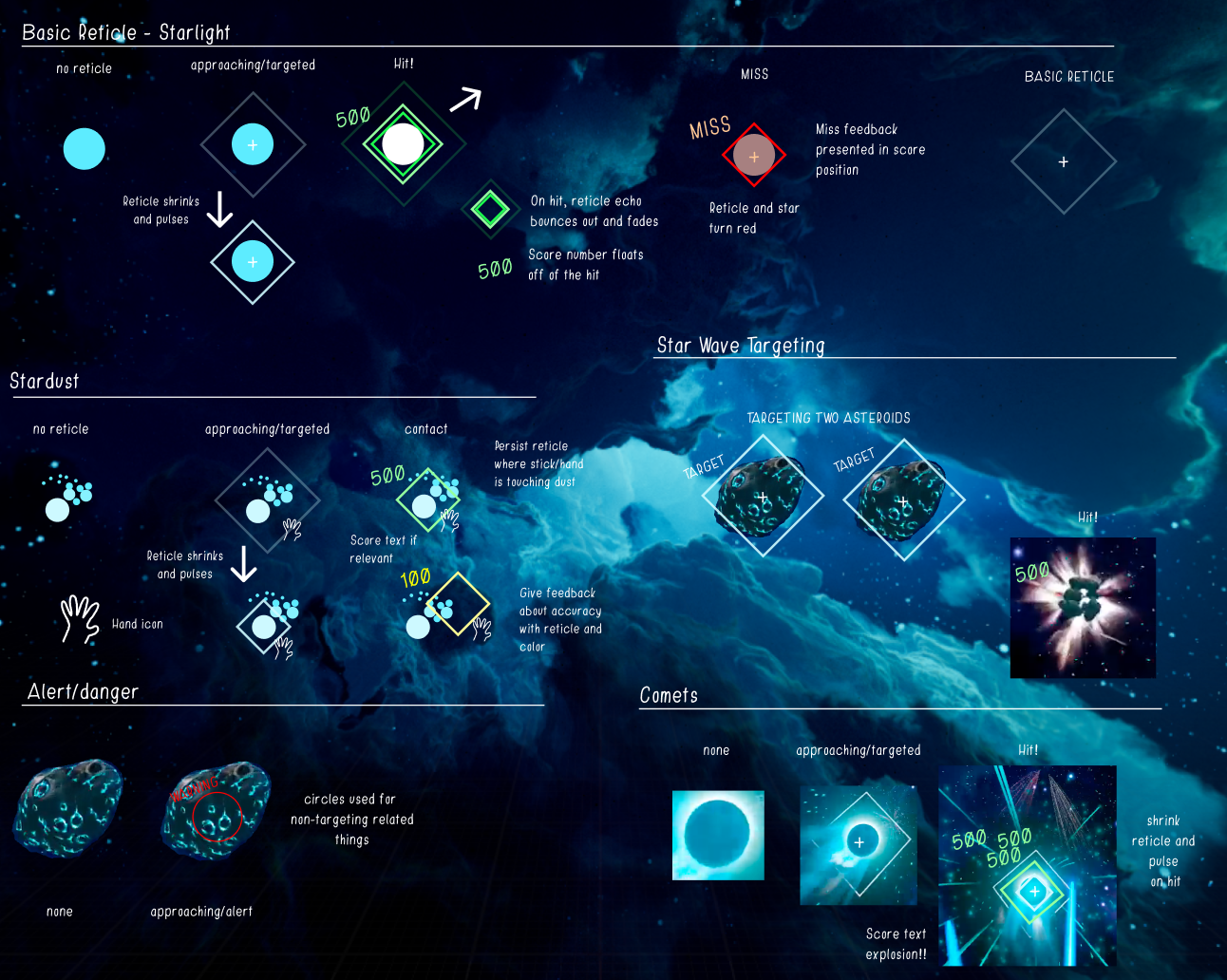 Starwave VR - Christopher Furniss - UX UI Portfolio