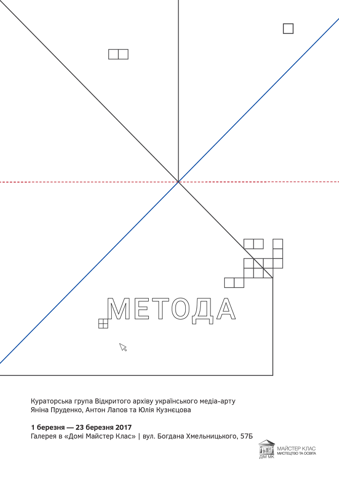 THE METHOD - Anton Lapov