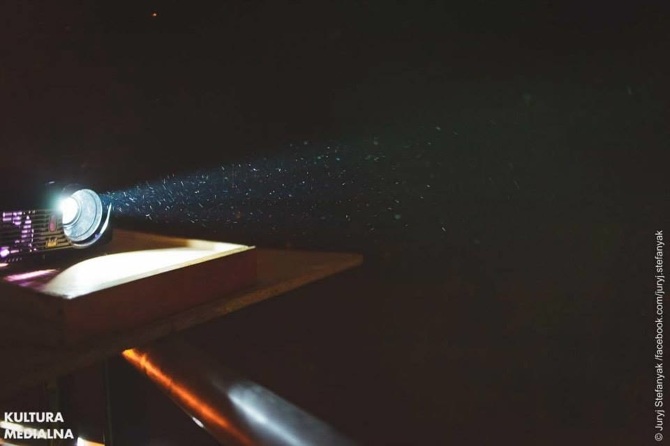 Interactive visualisations - Anton Lapov