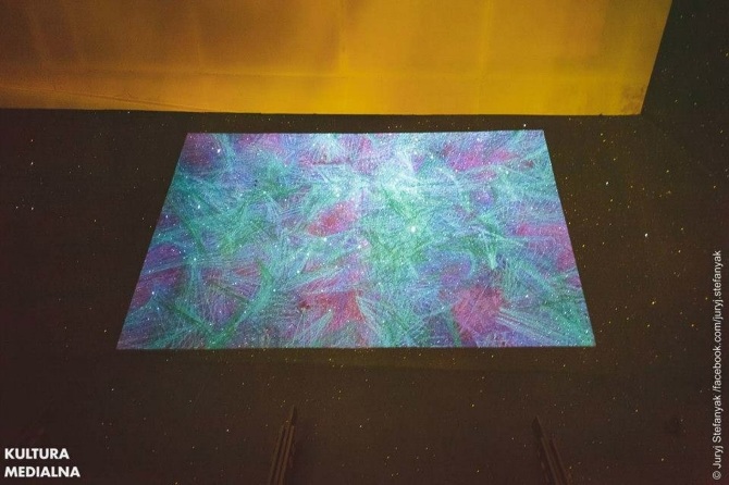 Interactive visualisations - Anton Lapov