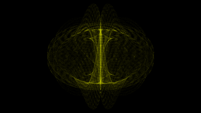 Interactive visualisations - Anton Lapov