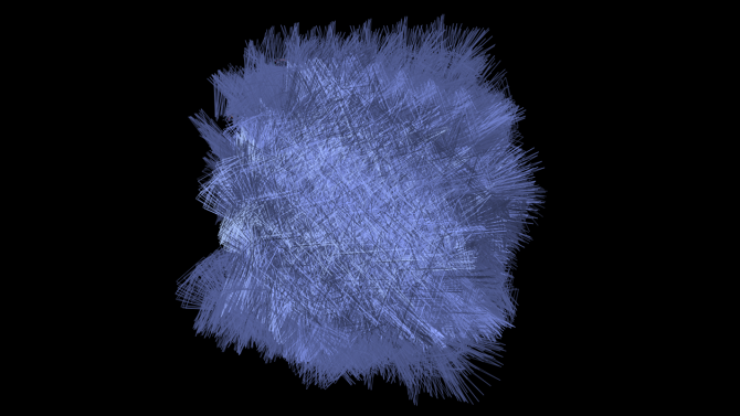 Interactive visualisations - Anton Lapov