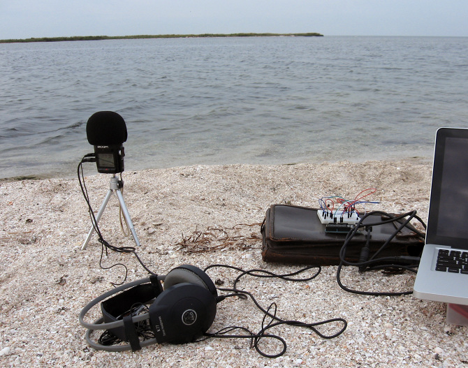 The Habitables - Anton Lapov