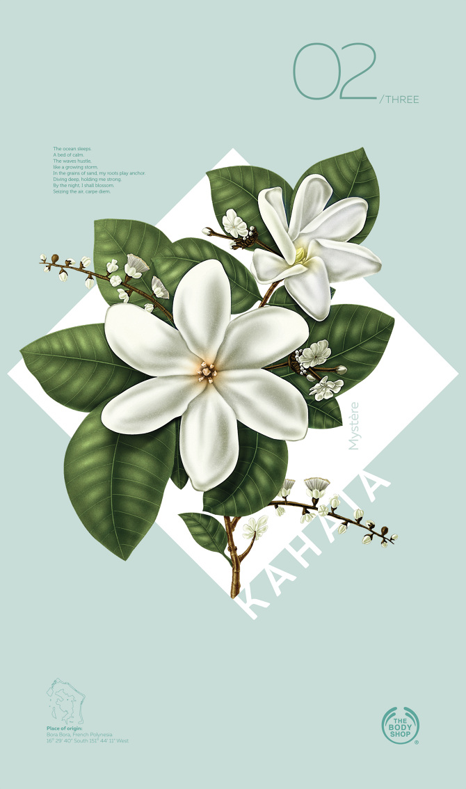 The Perfume Poster - Prakash