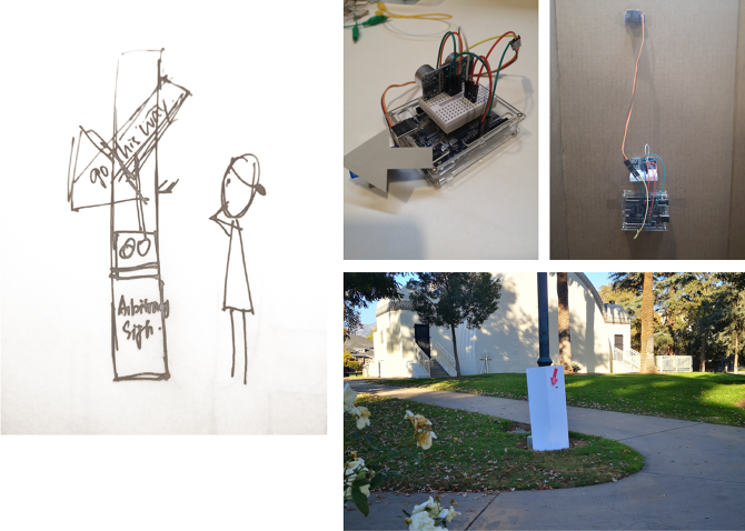 Arbitrary Sign - Keda Jiang
