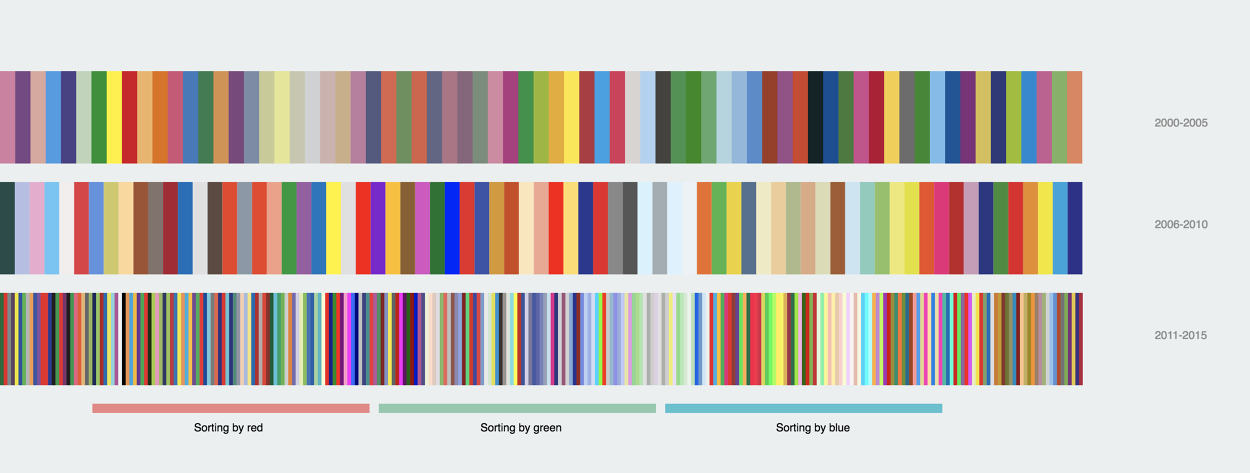 Colors in Paleontology - Mountains and Seas