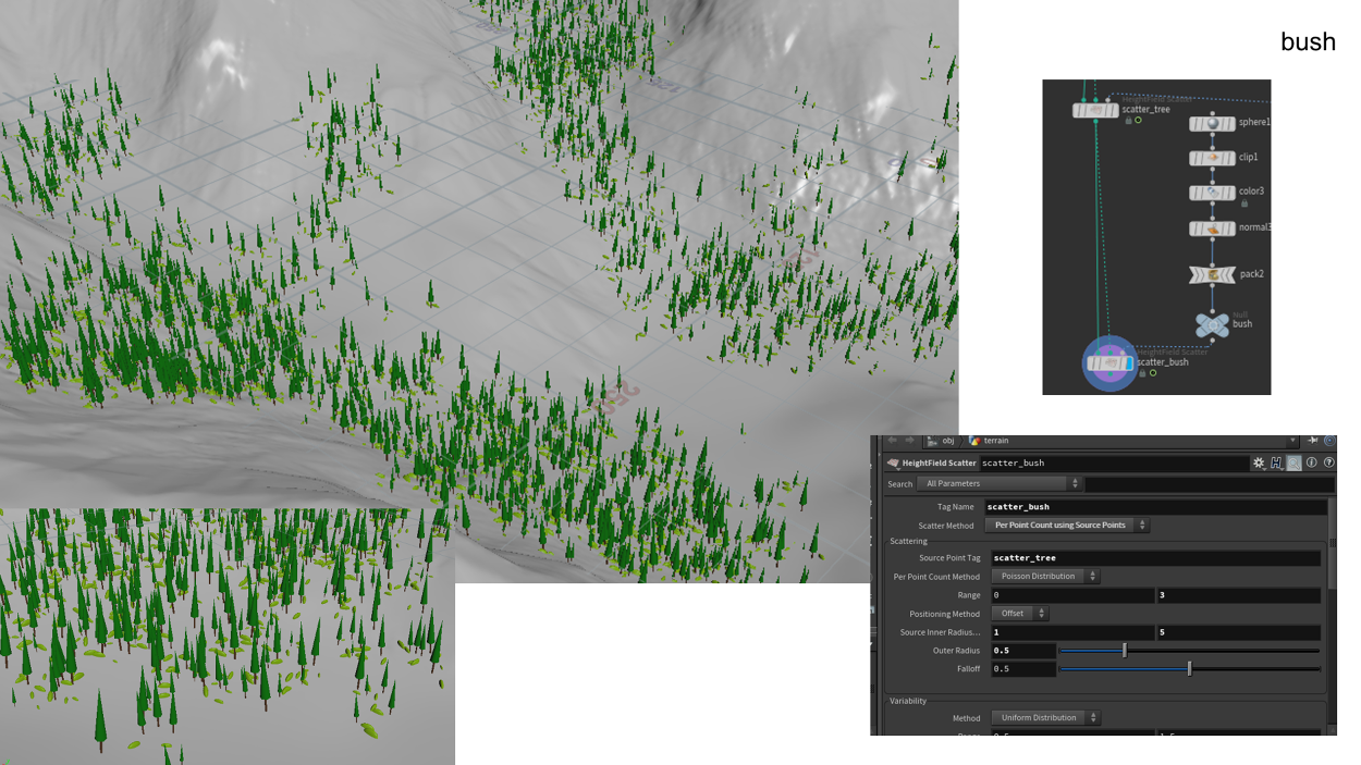 UE4 - Houdini landscape procedural generation - Mountains and Seas