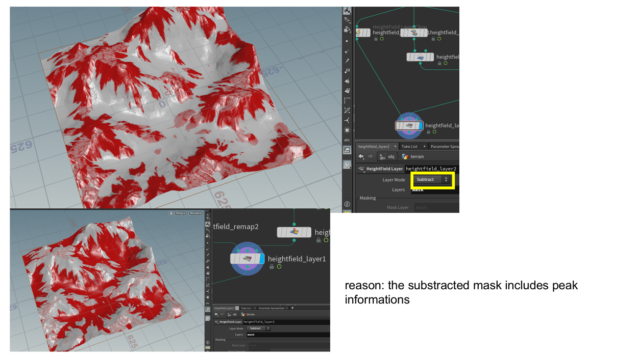 UE4 - Houdini landscape procedural generation - Mountains and Seas