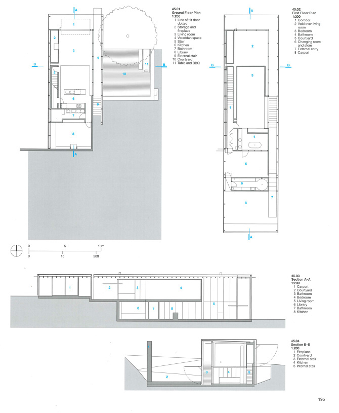 Draw + Present a Schematic Floor Plan + Section - ESDPresentation-WhatFour?