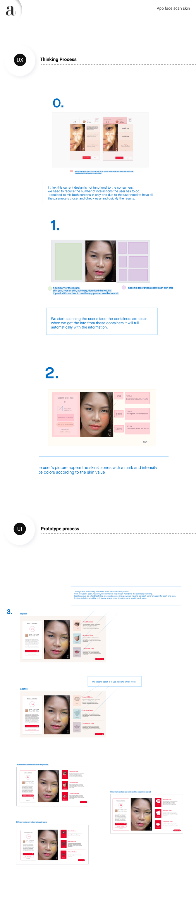 Redesign ux/ui app scan face - Dottale