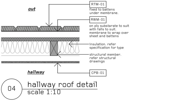 Construction Systems - Part B - Designing for Sustainability - Frankie