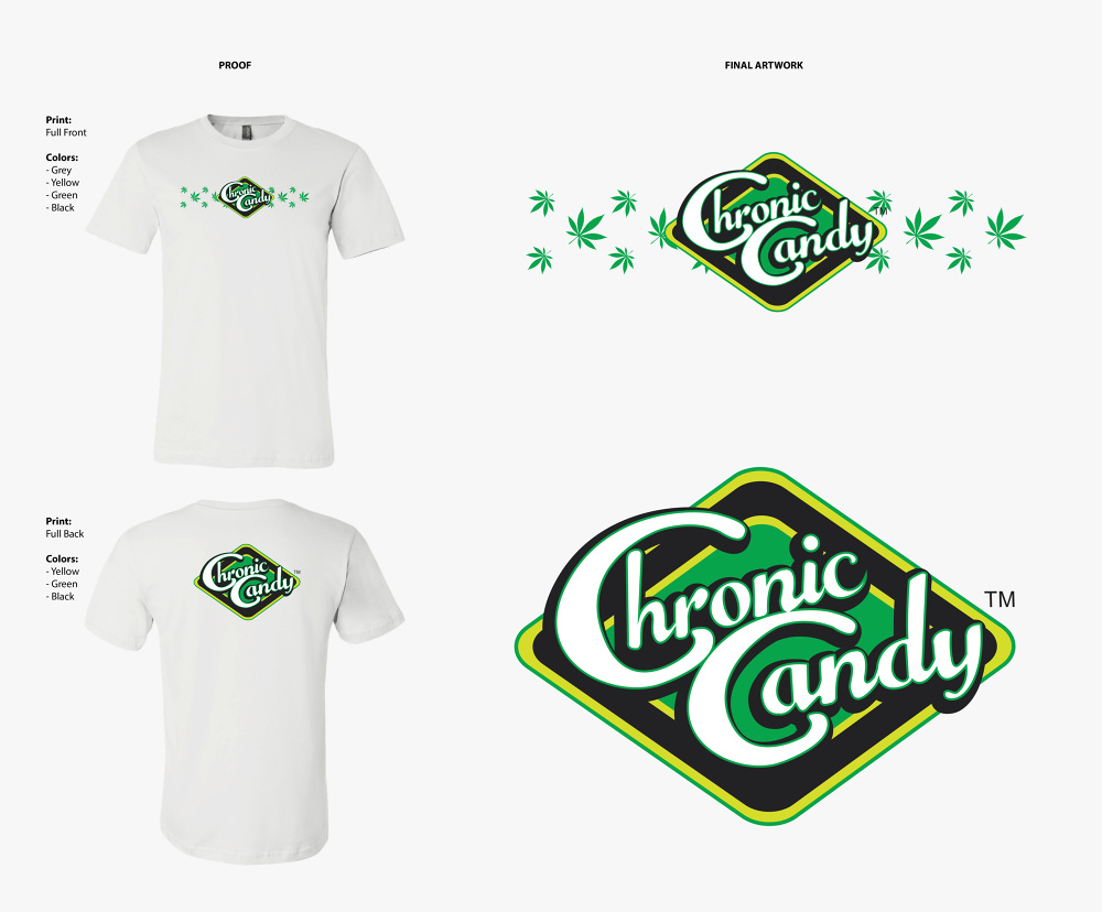 Chronic Candy Promotional Item Design - WNR