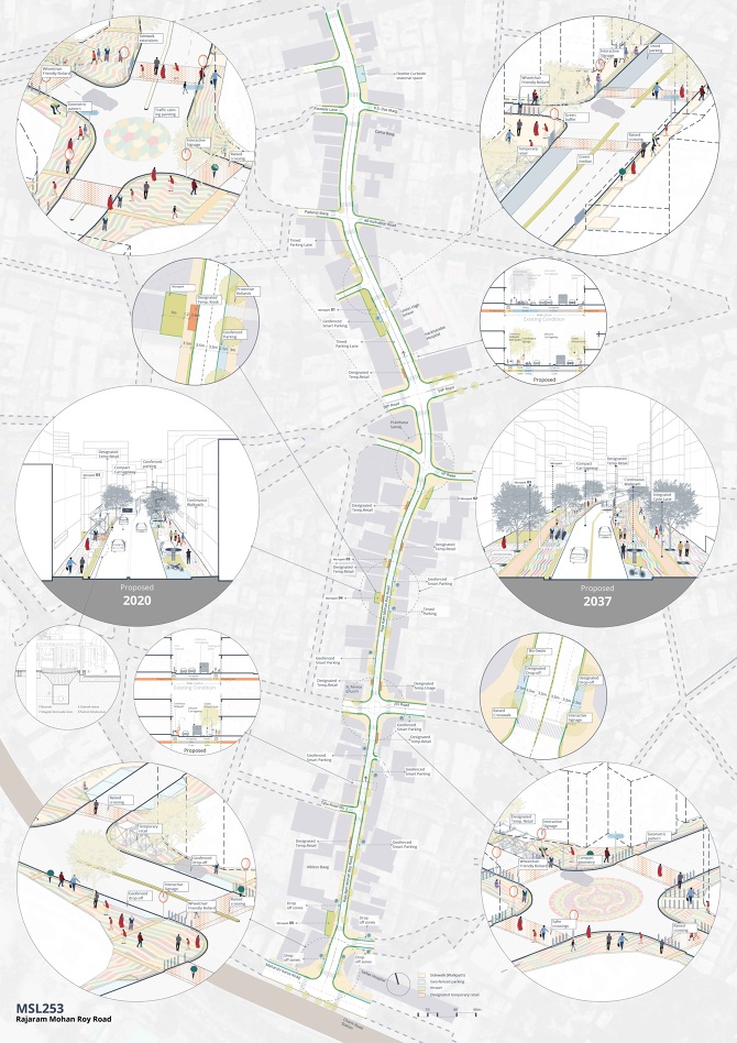 Mumbai Street Lab Competition - Sagar Oke