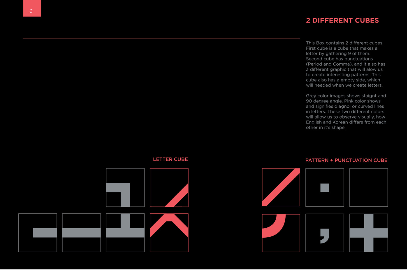 Packaging: Lettering Kit - Bona Chung