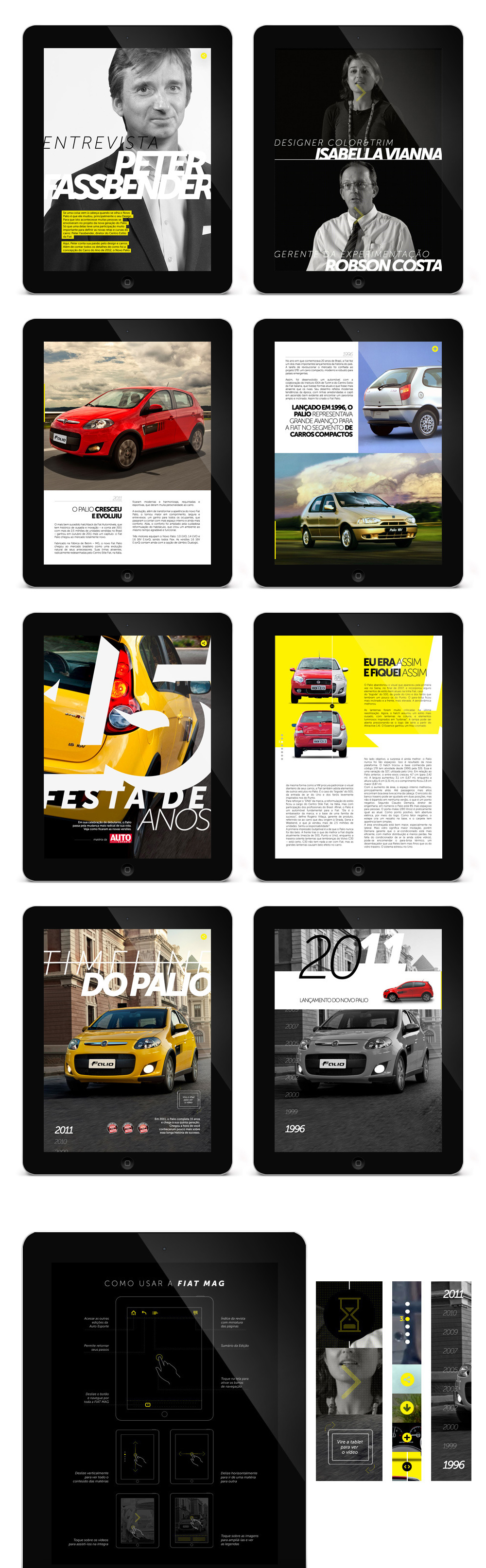 Fiat, Fiat Mag - felipeAccorsi