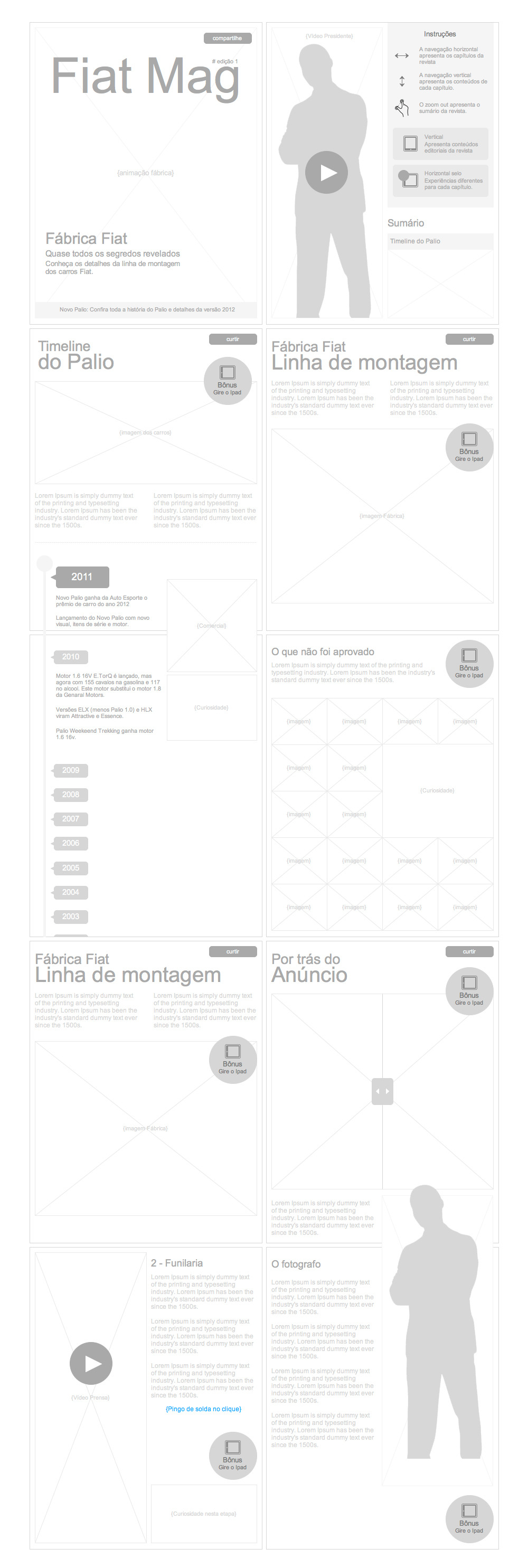Fiat, Fiat Mag - felipeAccorsi