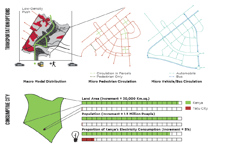 TATU CITY - JoshuaDavid