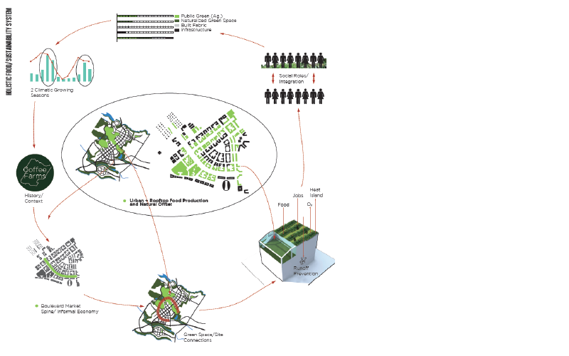 TATU CITY - JoshuaDavid
