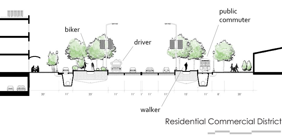 Urban Re-Development | Abercorn Strip - Adrian Perez