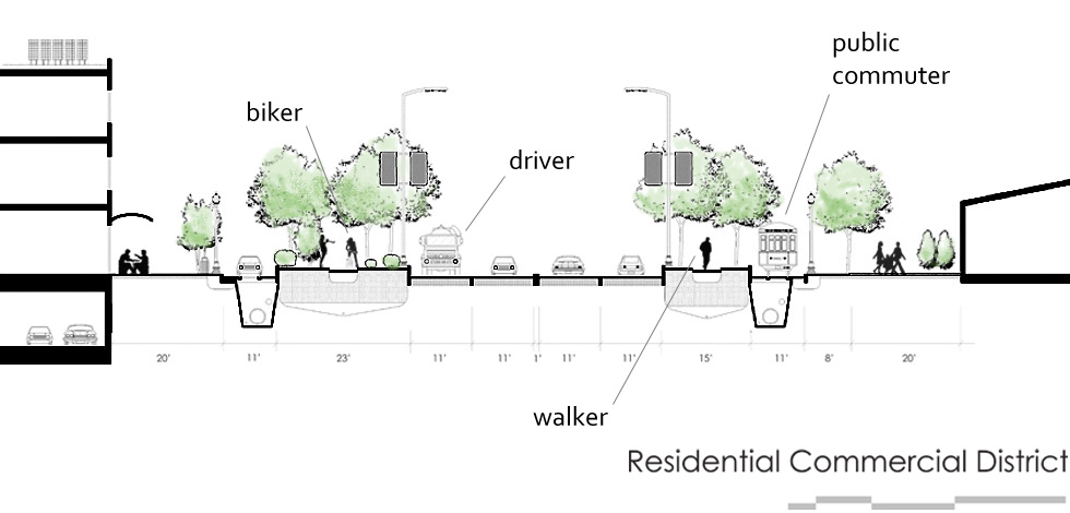 Urban Re-Development | Abercorn Strip - Adrian Perez