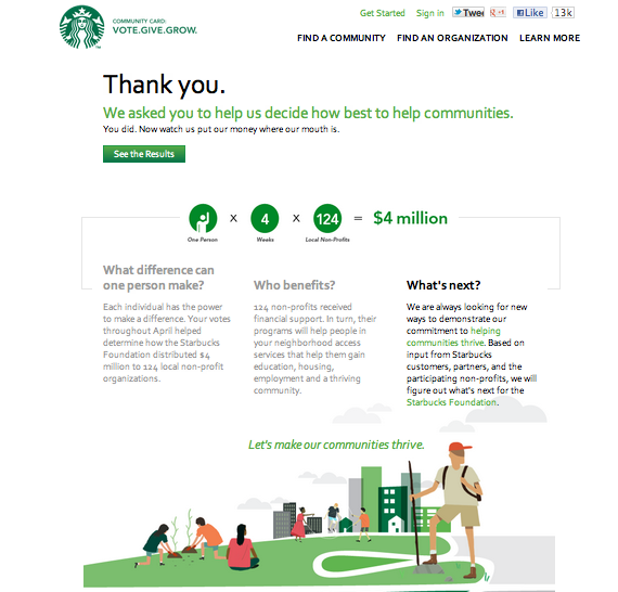 Starbucks, GOOD/Corps + the community unite for Vote.Give.Grow. - GOOD ...