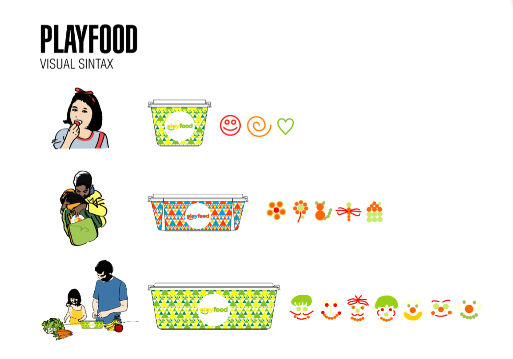 Playfood: Packaging for Children - Sílvia Fernandes