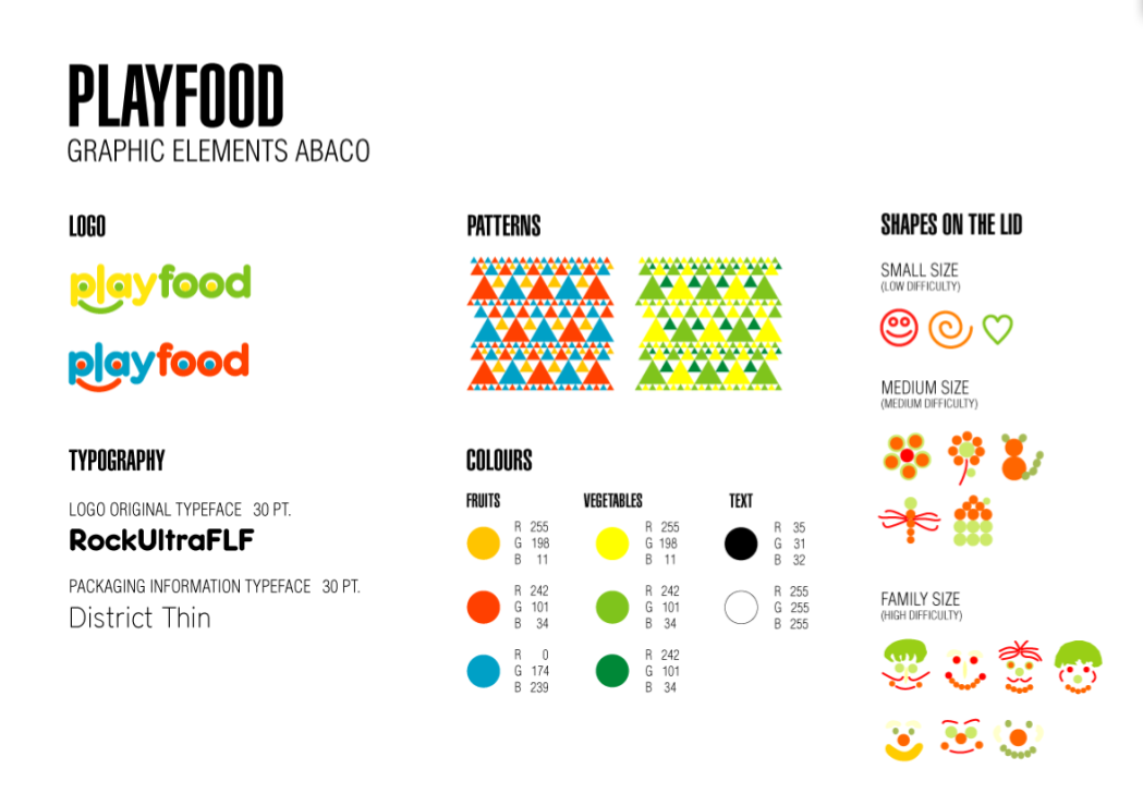 Playfood: Packaging for Children - Sílvia Fernandes