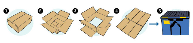 Recycling at Michigan - thomas hang | graphic desiger