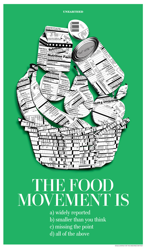 The Food Movement Is: - Doug Chayka