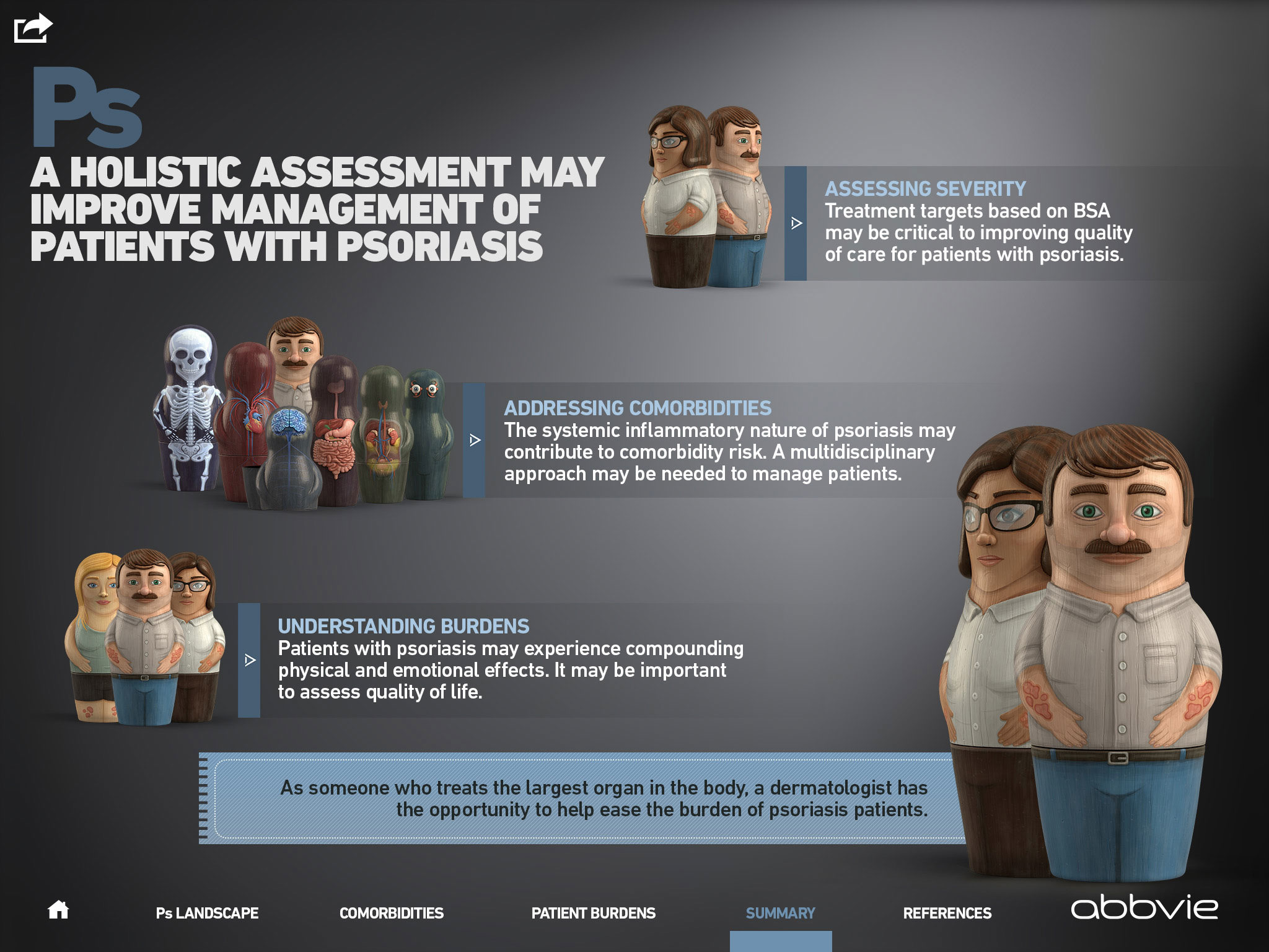 HUMIRA (Digital App) - Copywriter