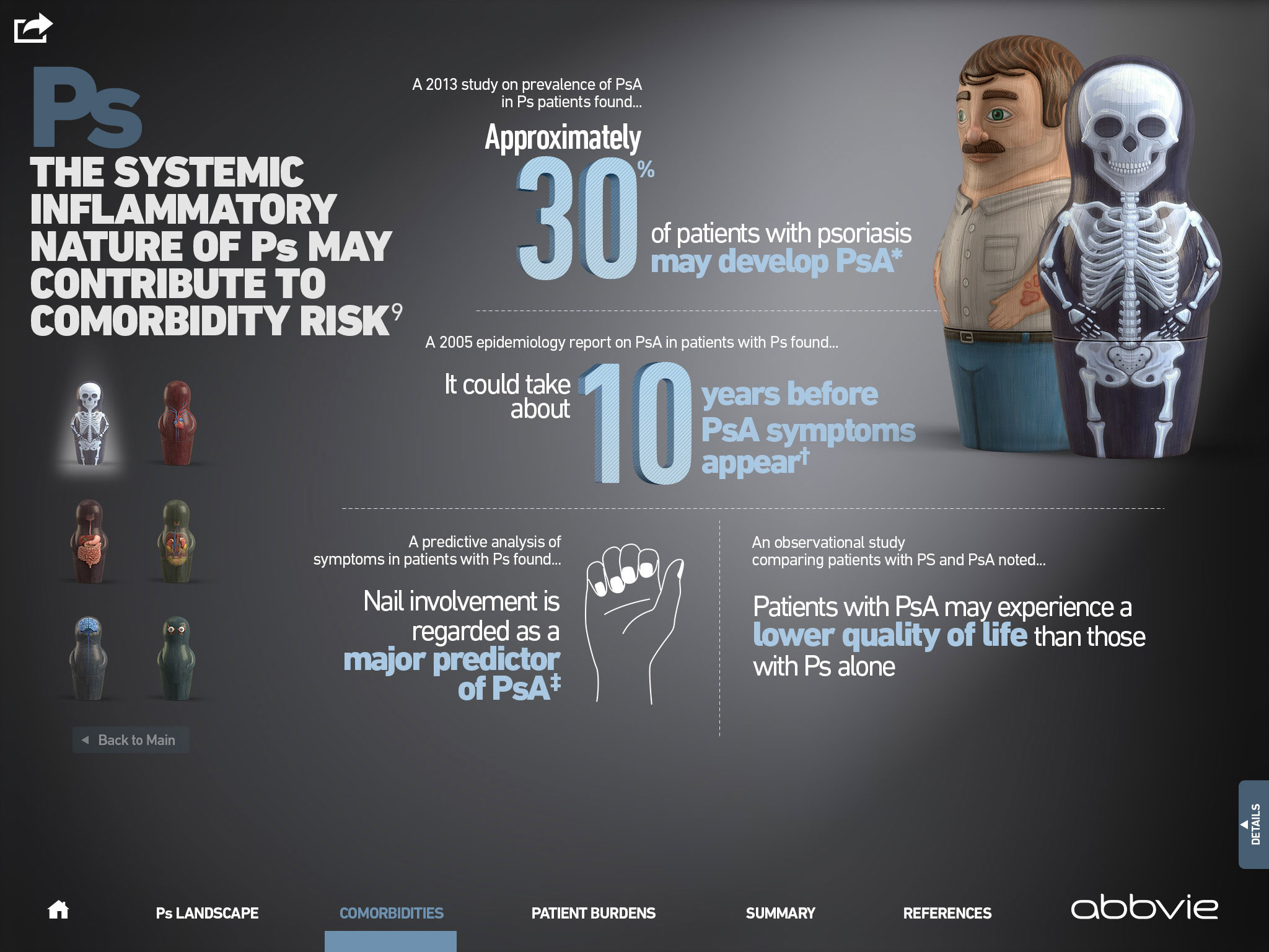 HUMIRA (Digital App) - Copywriter