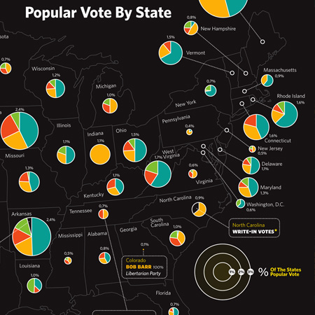 Information Visualization Posters - Eemeli Nieminen