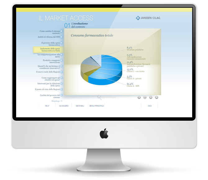 Interactive - eleland