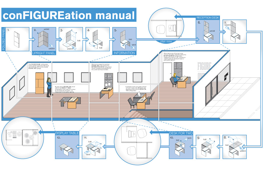 conFIGURE ONEfold - Design With Company