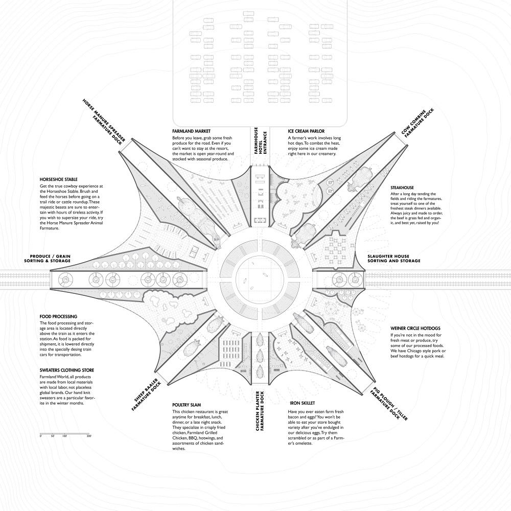 Farmland World - Design With Company
